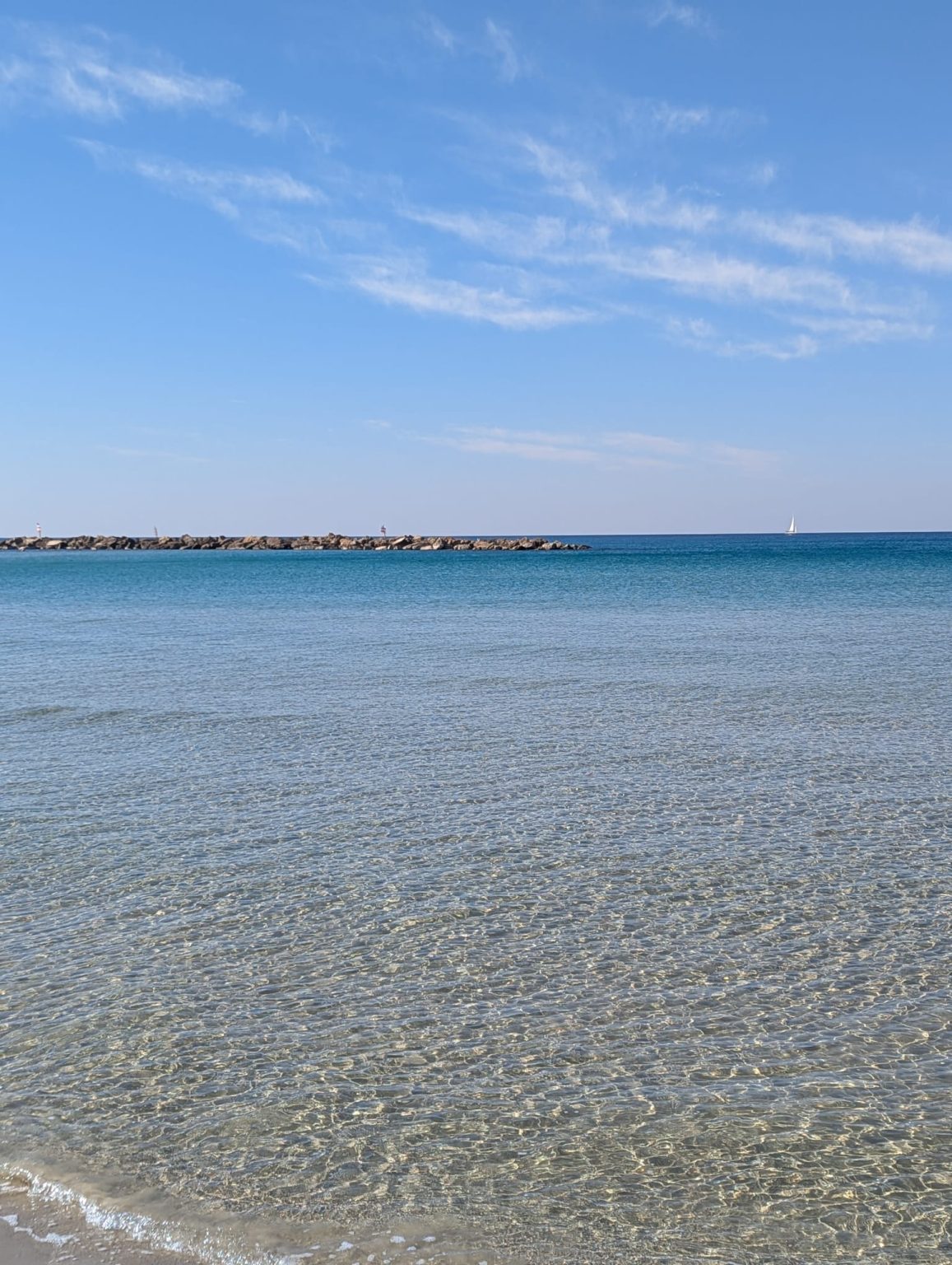 What is the Best Beach in Israel? - TLV Beaches