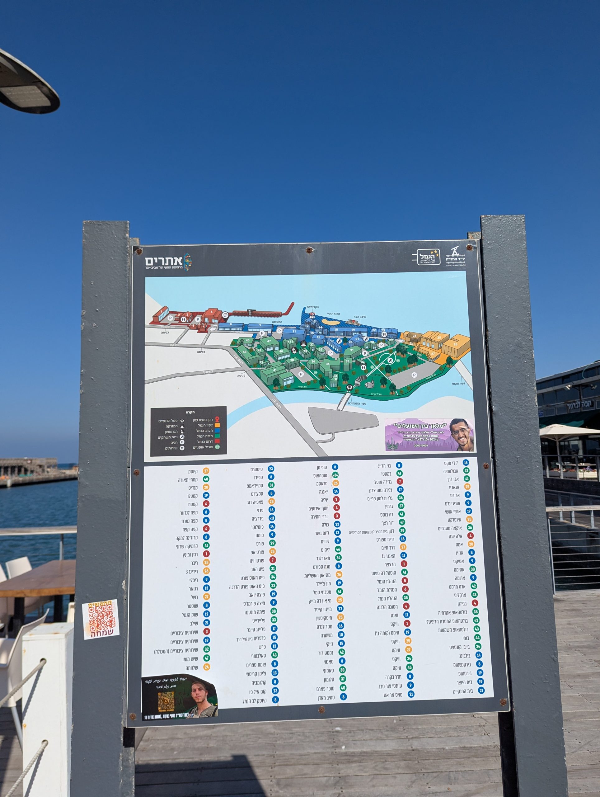 The Tayelet: Tel Aviv’s Stunning Beachside Boardwalk - TLV Beaches 2025