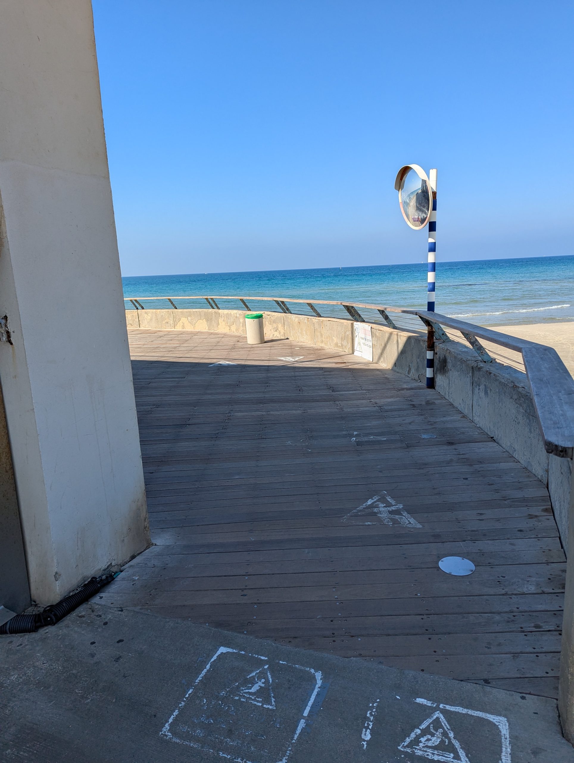 The Tayelet: Tel Aviv’s Stunning Beachside Boardwalk - TLV Beaches 2025